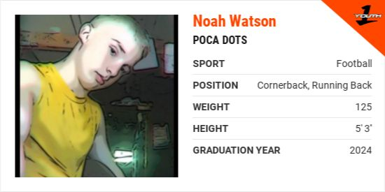 Noah Watson from Liberty WV | Youth1