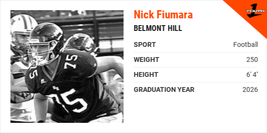 Nick Fiumara from Foxboro MA | Youth1